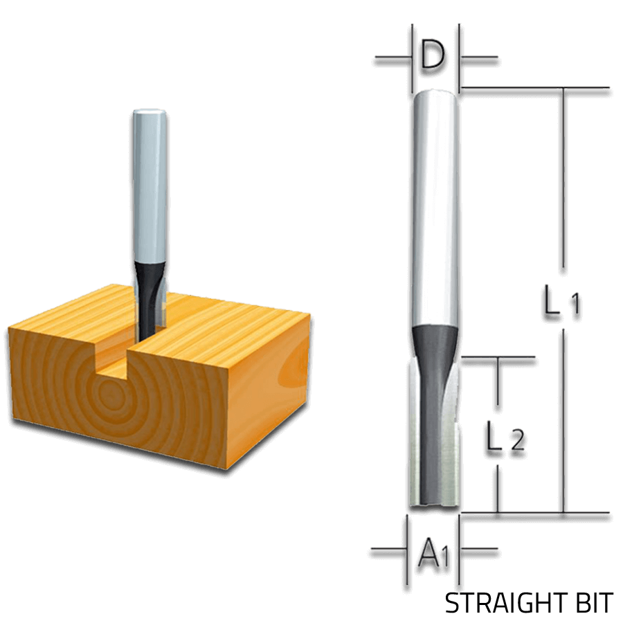 Straight Bit - Makita Tools Philippines