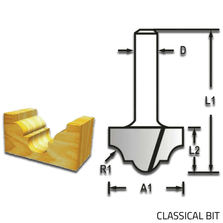 Classical Bit - Makita Tools Philippines